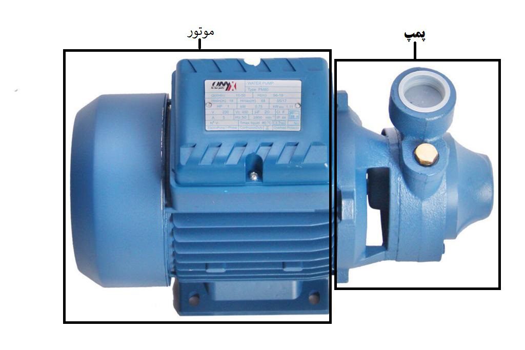 الکتروپمپ و پمپ چیست؟ - JMCOMotors